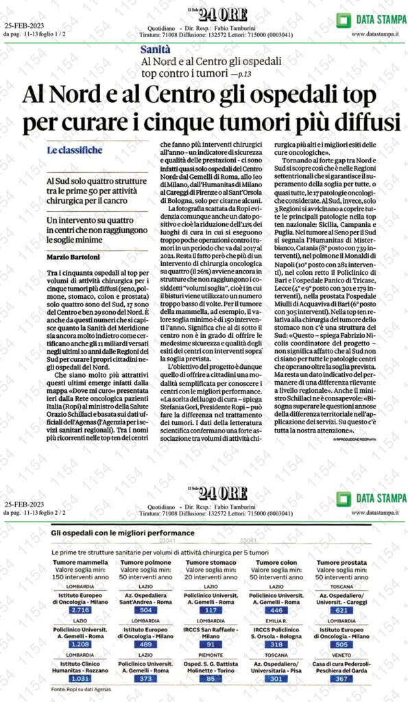 Il Gemelli col CEMAD al top per il trattamento dei tumori a colon e ...